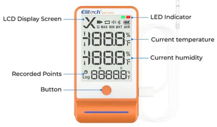 Nhiệt ẩm kế tự ghi Elitech GSP-6 Pro (Bluetooth, 100.000 điểm ghi) - META.vn