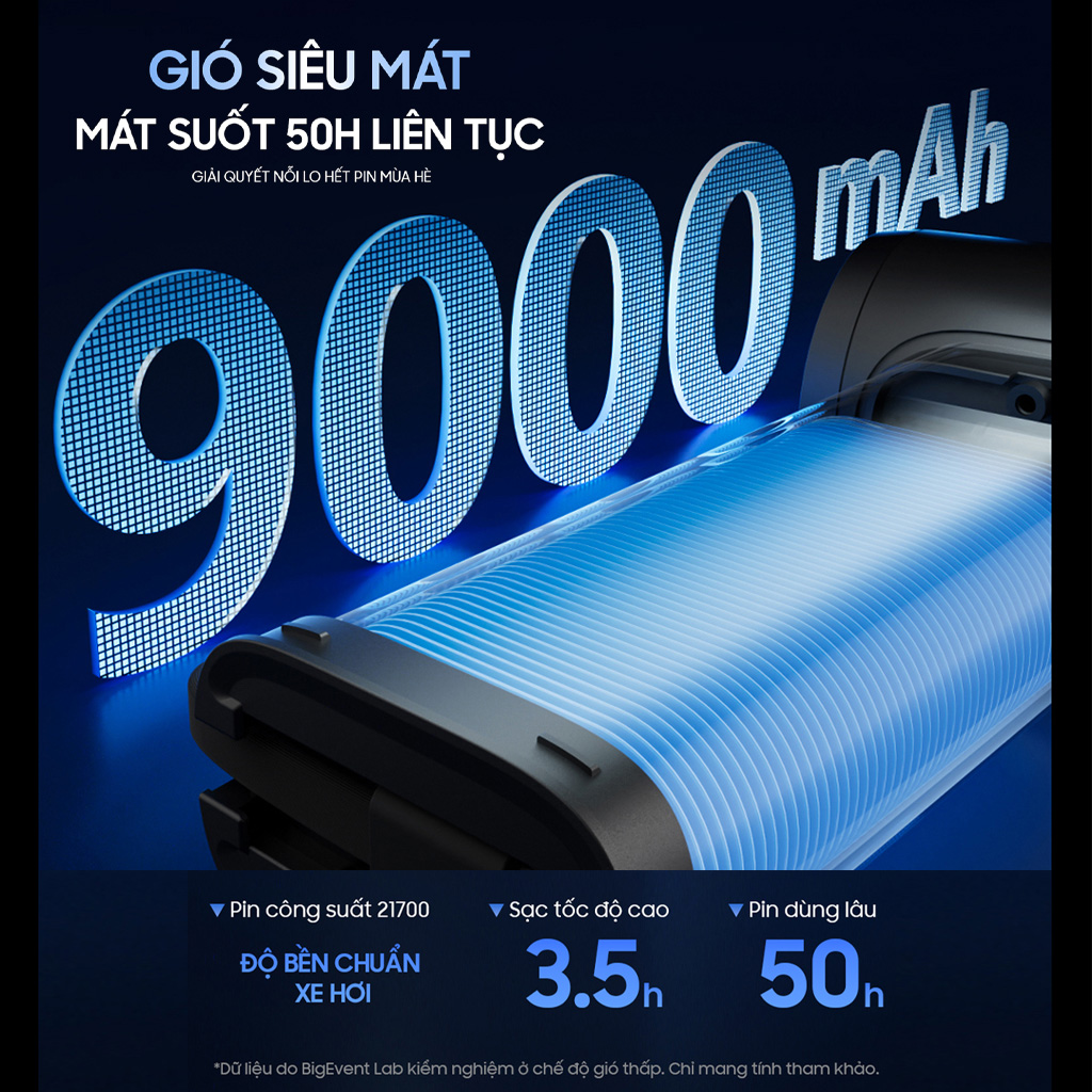 Quạt đa năng kiêm sạc dự phòng Ollie Fan-Engine Power - META.vn